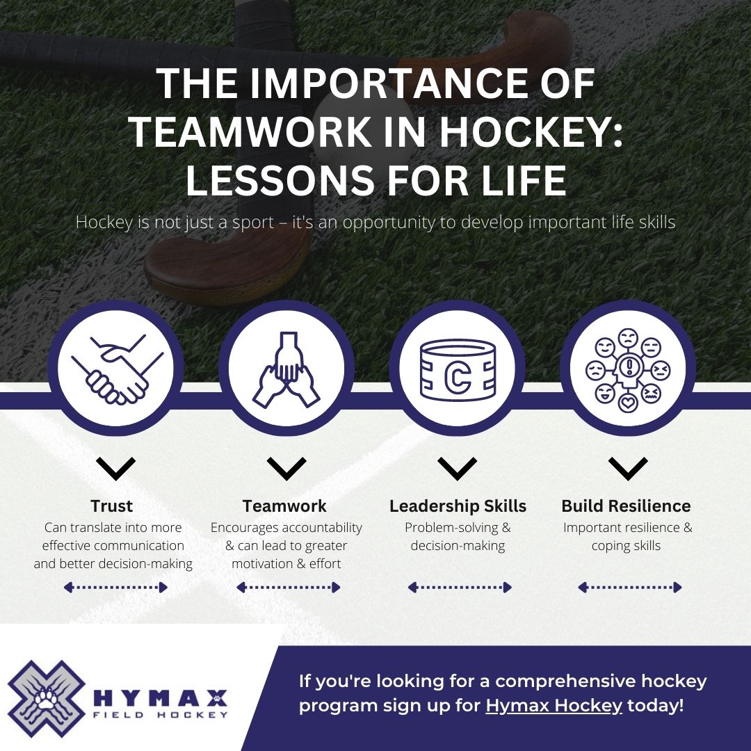 What Hymax Hockey Provides Your Child - Hymax Field Hockey